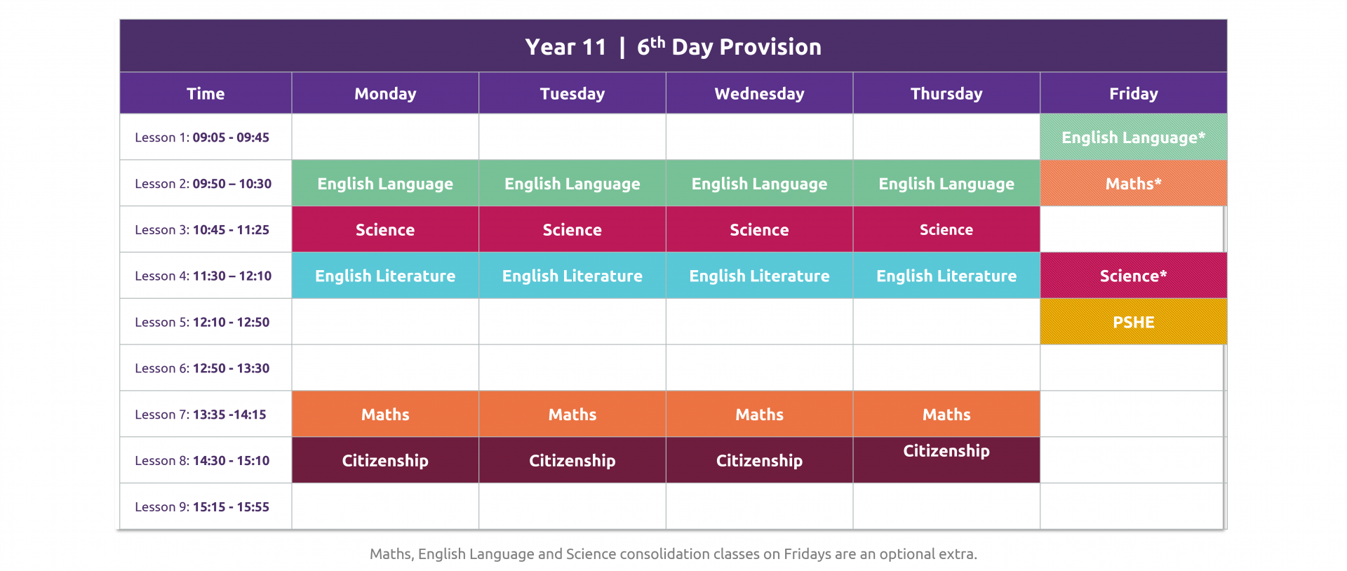 GCSE Alternative Provision | KS4 education provision | Academy 21