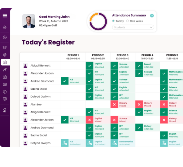 DfE Accredited Online Alternative Provision | Academy21