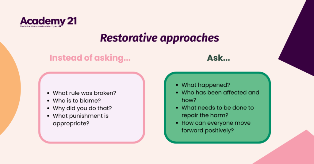 What are restorative approaches? - Academy21